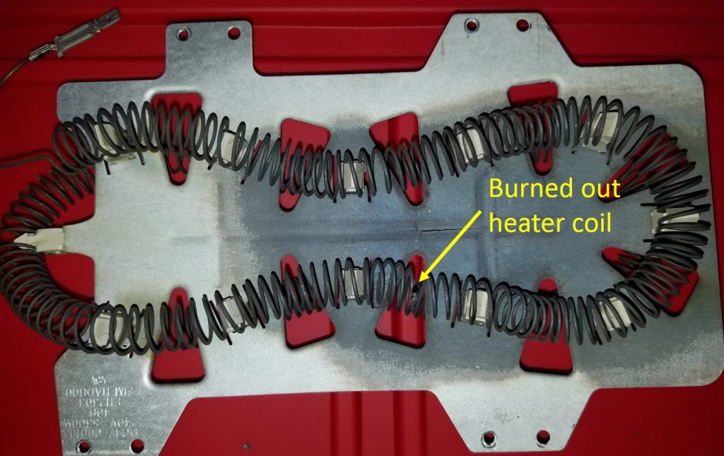 Risk Reward Analysis And How to Influence Your Engineer's Decision